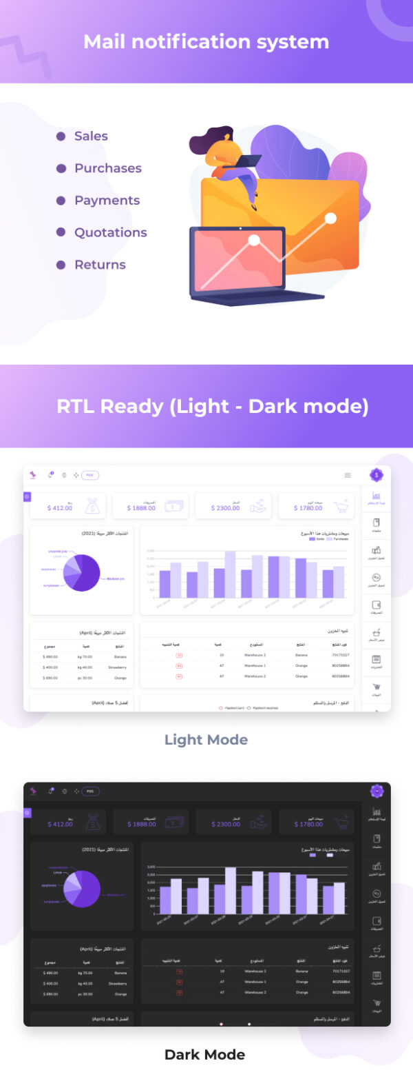 Inventory Management System - iLula Software Solutions